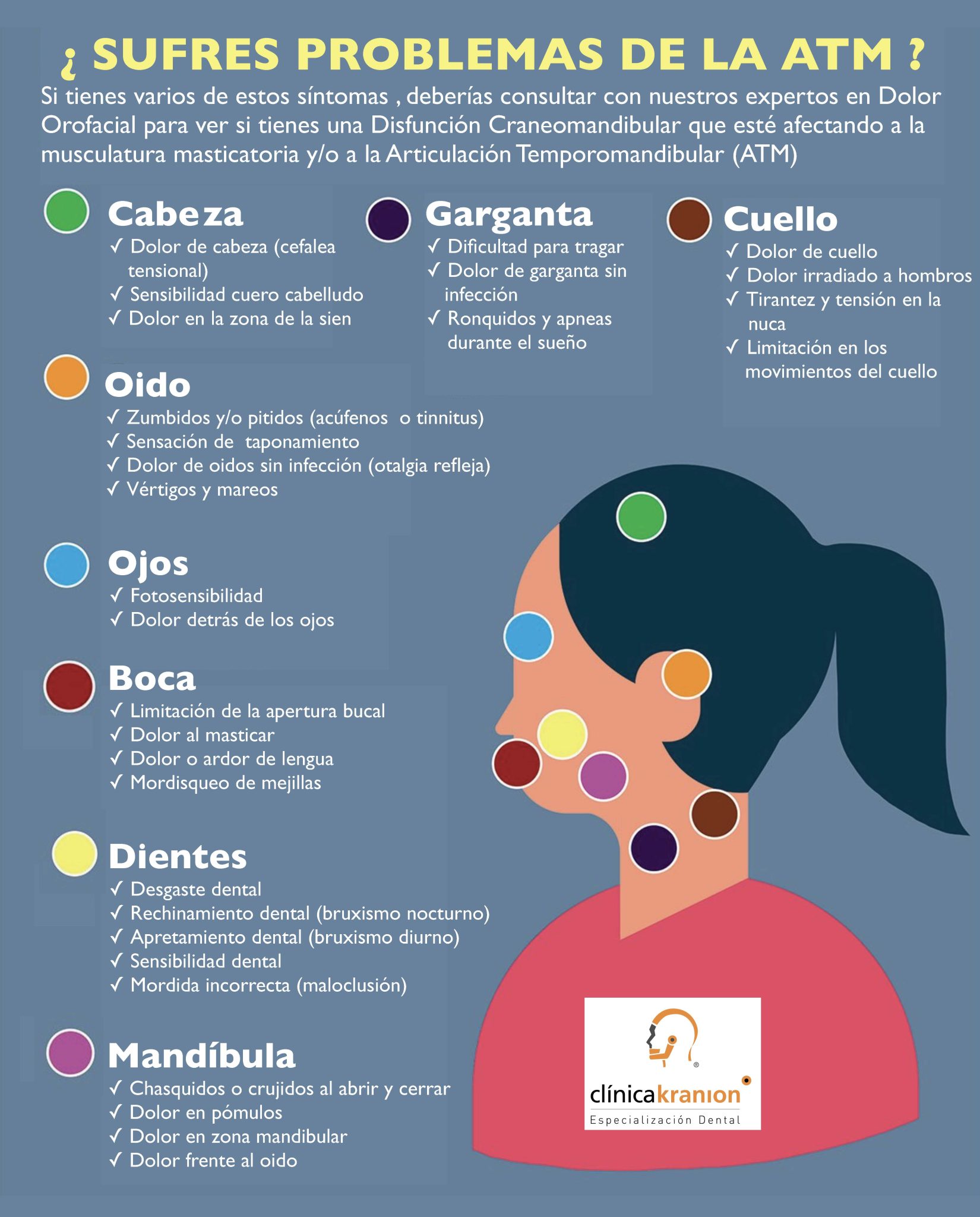 Trastornos Temporomandibulares y Dolor Orofacial - Clínica Kranion